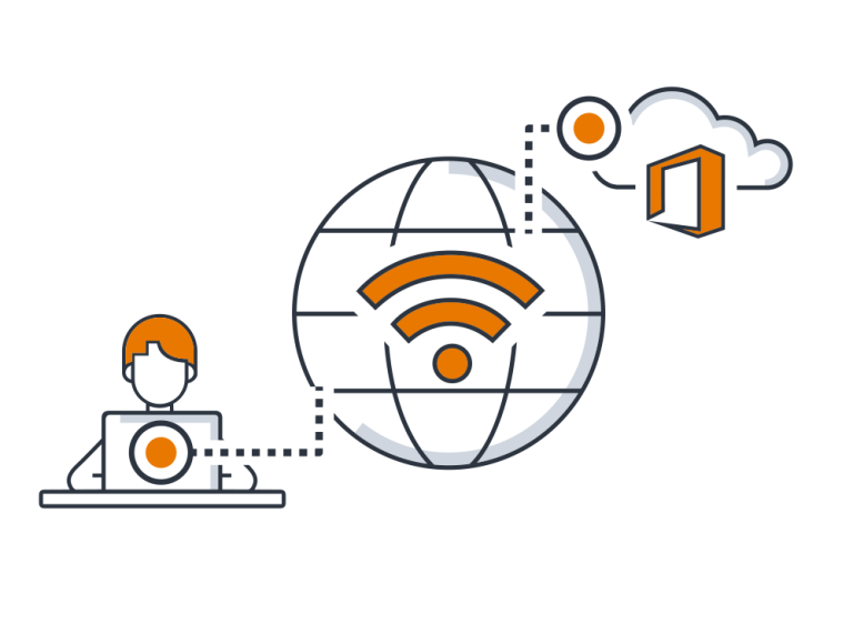 ICT Netwerkbeheer Friesland » Office IT